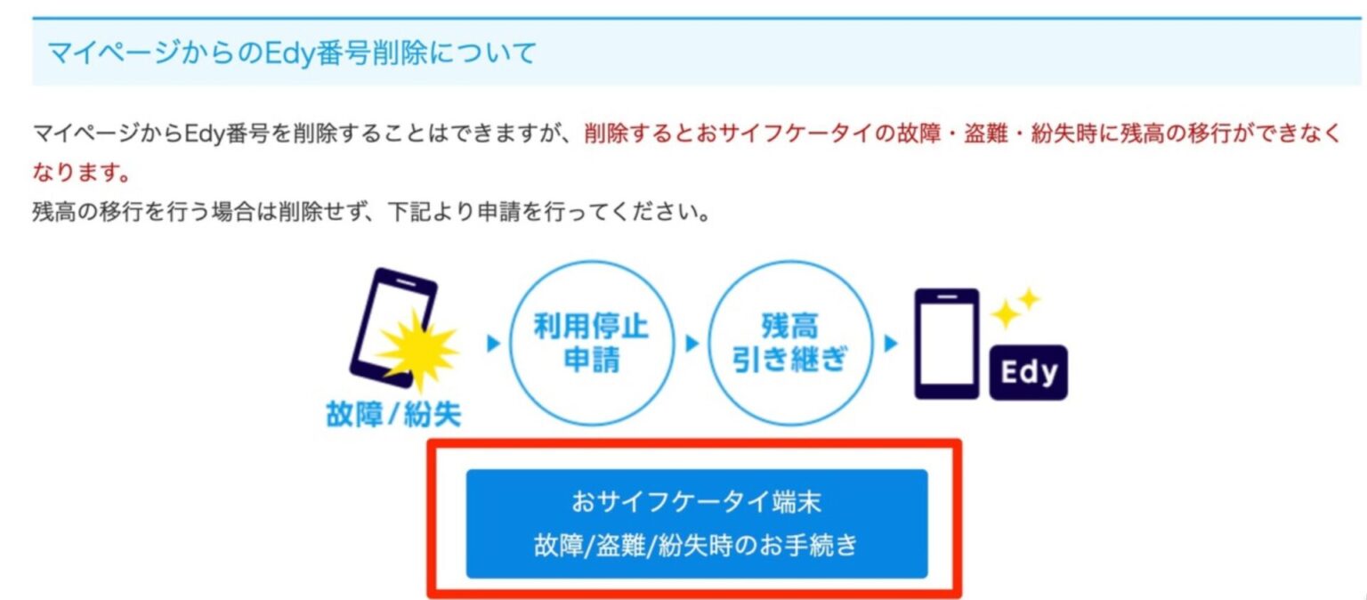 【Android→iPhone】楽天Edy残高の移行方法を解説！ - Before Boss